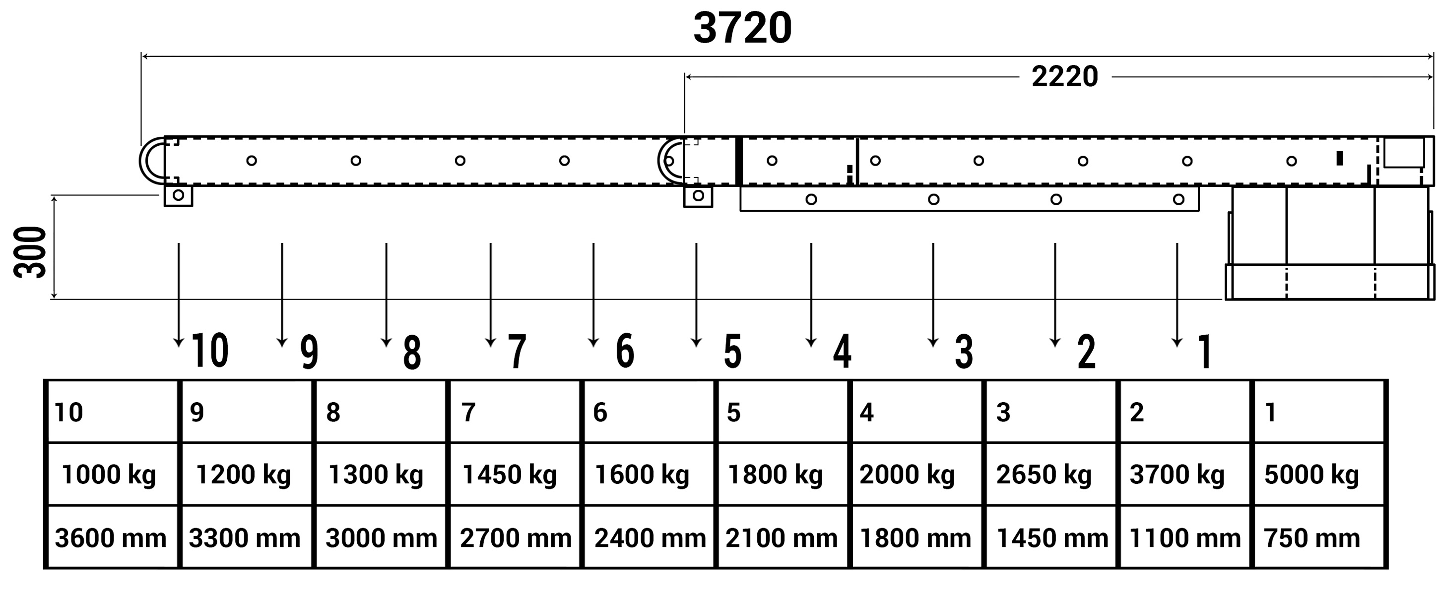 RR Industrietechnik Kranarm RKA-5 - RAL 3000